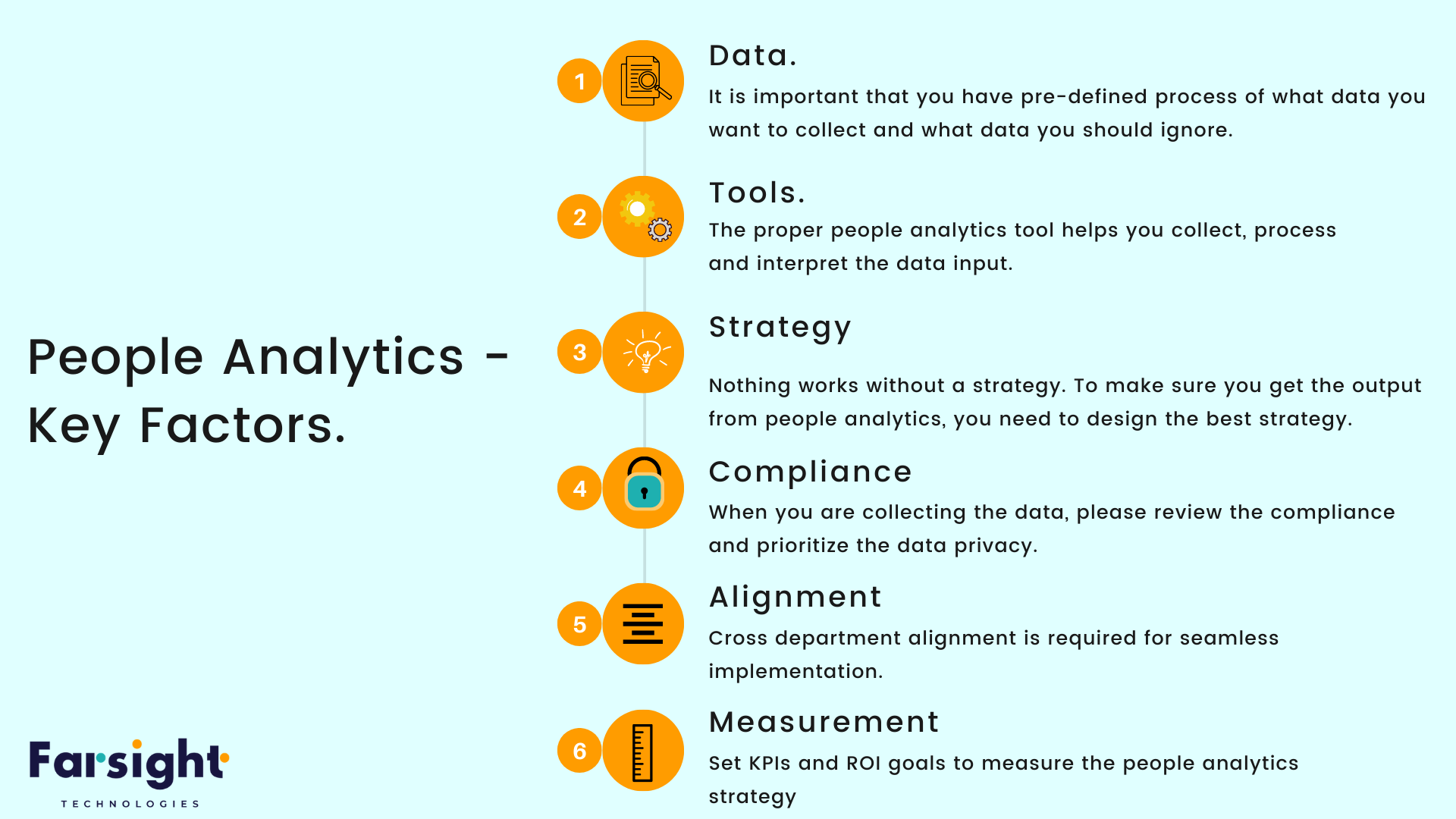How Do People Analytics Help To Achieve Business Objectives? - Farsight